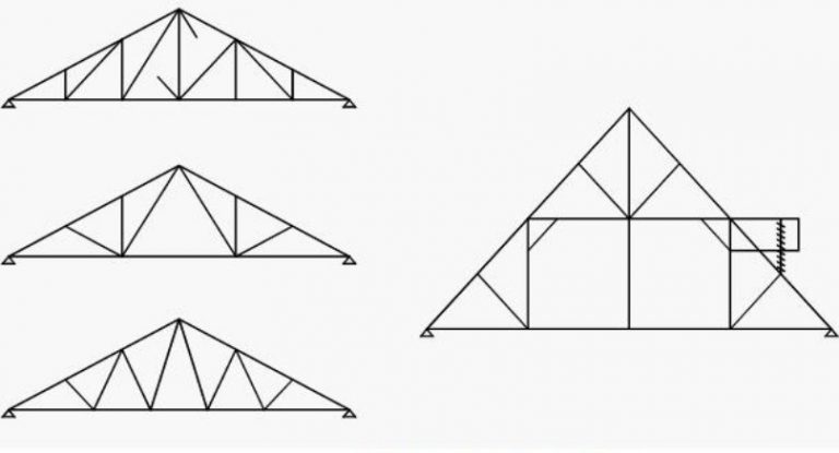 Perhitungan Jarak Gording Atap Baja Ringan Dan Kayu