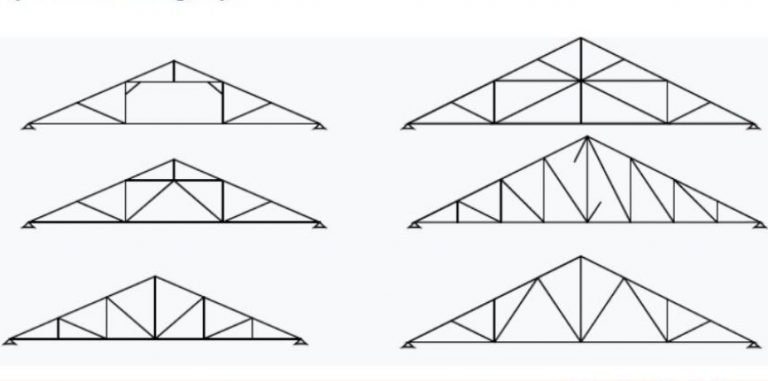 Perhitungan Jarak Gording Atap Baja Ringan Dan Kayu