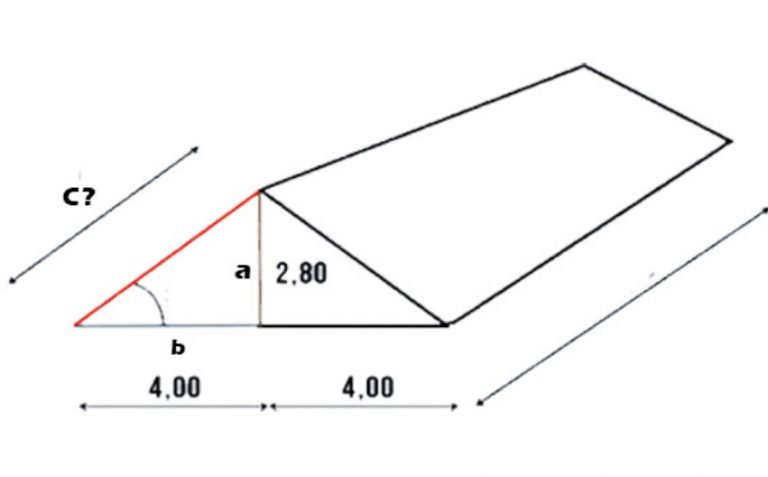 Cara Menghitung Kemiringan Atap Spandek, Asbes, Baja Ringan, Dll